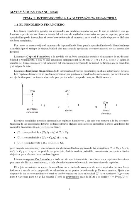 Tema 1 Teoría 2020 Warning Tt Undefined Function 32 Warning Tt Undefined Function 32