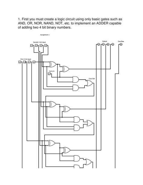 cs 1104 unit 3 asignment first you must create a logic circuit using only basic gates such as