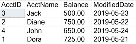 Table Structures In Sql Server John Deardurff Sqlmct