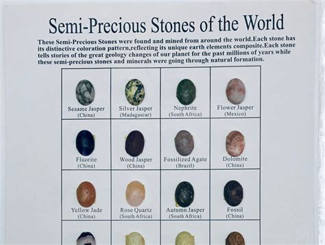 Semi Precious Stones Identification Cards 28 Actual Stones Of Etsy