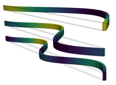 Linear Buckling Analysis Of A 3d Solid — Numerical Tours Of Continuum