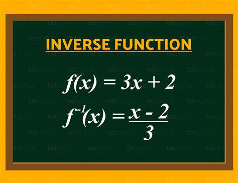 Precalculus Inverse Functions 11th Grade Quiz Wayground