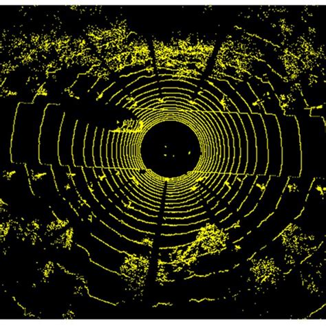 Point Cloud Of Lidar Imaging Results Download Scientific Diagram