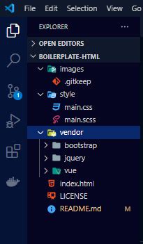 GitHub Dwiprihta Boilerplate HTML Fire This Is The Started Template If You Want To Create A