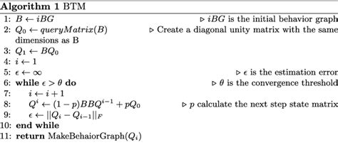 pseudocode for the behavior transition model download scientific diagram