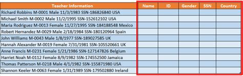 Awesome Uses Of CTRL E In Excel With Practical Examples