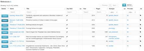 The Language On The Highest Mountain Of An Island The Language Closet