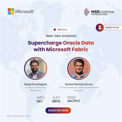 Are You Exploring Ways To Modernize And Activate Your Oracle Data On Azure Leen Hibri