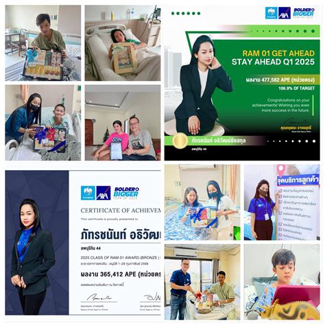 ประกันชีวิตกรุงไทยแอกซ่า Siriporn เพราะคำว่า “ ตัวแทน ” ไม่ใช่แค่เป็นการขายสินค้าชนิดหนึ่ง แต่