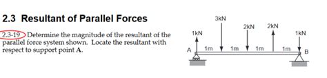 Solved Resultant Of Parallel Forces Determine Chegg