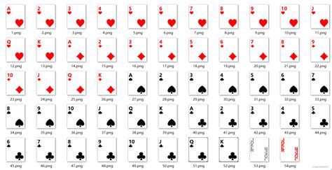 Java生成扑克牌生成扑克牌的代码 Csdn博客