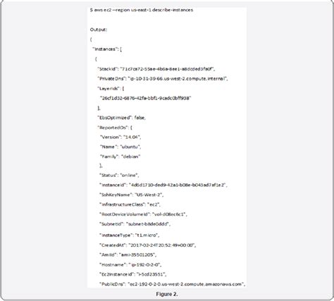 Current State Of Forensic Acquisition For IaaS Cloud Servicess