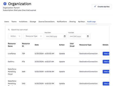 Audit User Activity Growthloop Docs