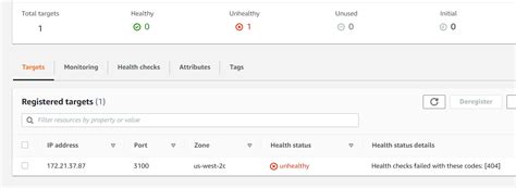 Tempo Distributed Not Showing Tracing In Grafana Grafana Tempo Grafana Labs Community Forums