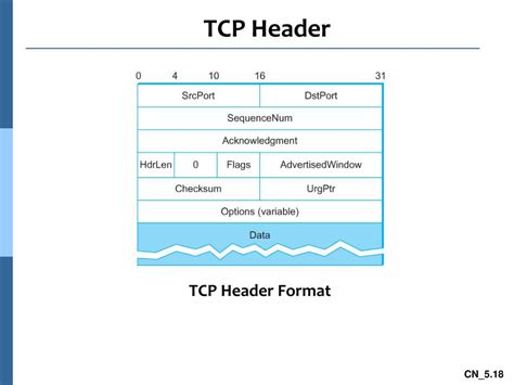 Ppt Computer Networks Chapter 5 End To End Protocols Powerpoint