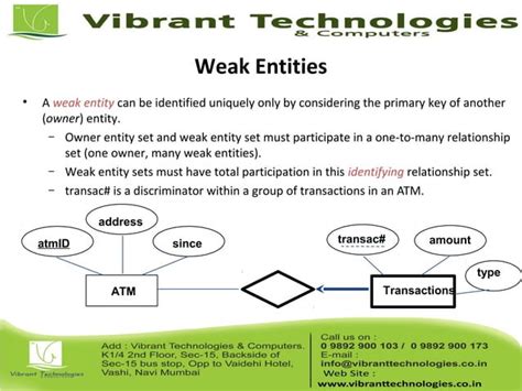 datastage database design and data modeling ppt 4 ppt