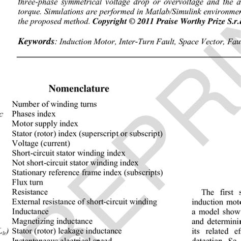 Diagram Showing Percent Of Faults Of Induction Machine Download Scientific Diagram