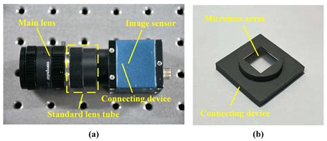 Photonics Free Full Text Geometric Parameters Calibration Of Focused Light Field Camera