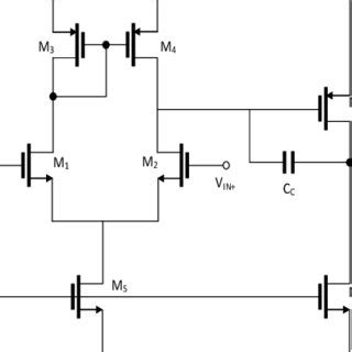 Layout Of The Operational Amplifier Download Scientific Diagram