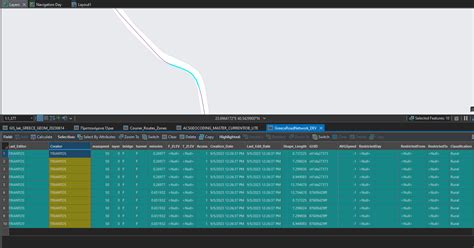 Solved Error 160276 A Row With This Oid Already Exists Esri