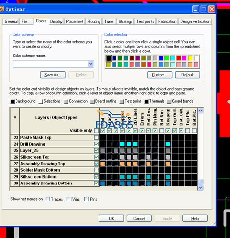 Layout转router时过孔上显示叉 微波eda网