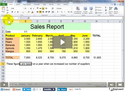 Microsoft Excel Complete Spreadsheet Training Course Package