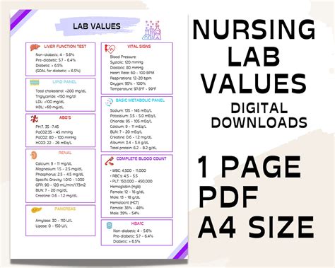 Nursing Lab Values Lab Value Cheat Sheet Nursing Cheat Sheet RN Essentials Nursing Template