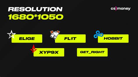 CS GO CS2 Pro Settings Guide Best Pro Player Configs For 2025