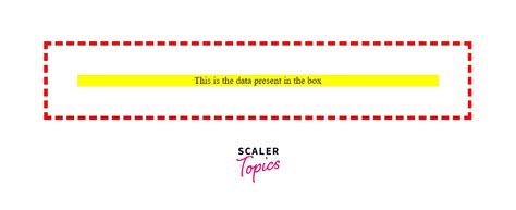 Background Image In Css Scaler Topics