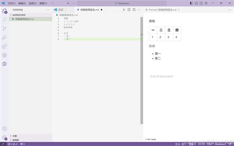 Markdown（md）笔记的详细介绍md笔记 Csdn博客