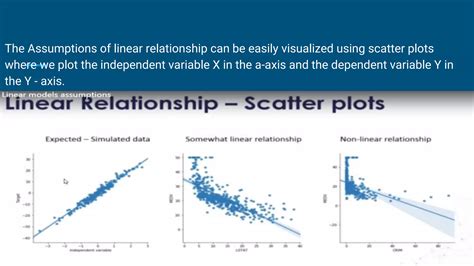 the 10 algorithms machine learning engineers need to know pptx