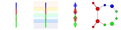 github braindynamicslab dyneusr dynamical neuroimaging