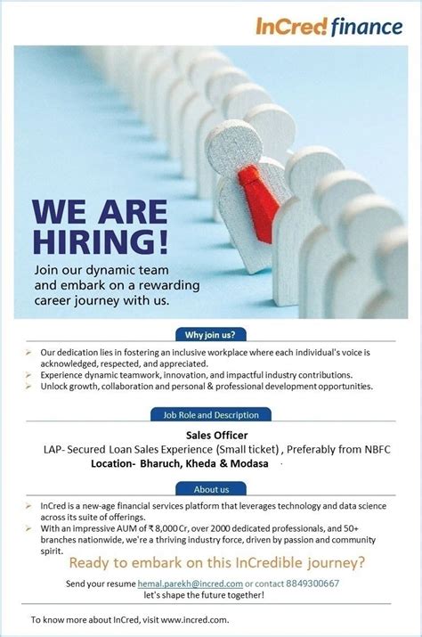 Hemal Parekh On Linkedin We Are Hiring Gujarat