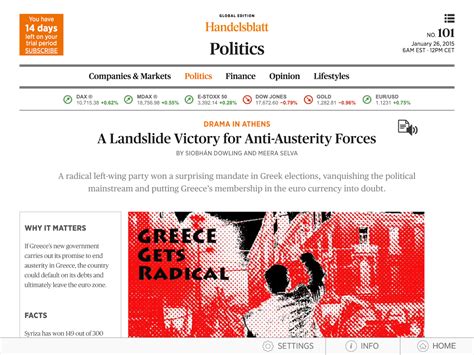 Twt Schließt Aufbauphase Der Handelsblatt Global Edition Erfolgreich Ab