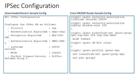 aviatrix transit gateway to external devices documentation
