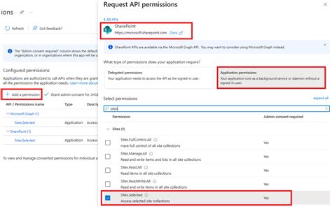 sites selected api permissions for sharepoint access vladilen