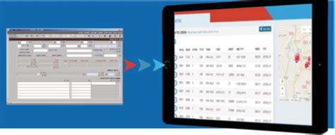Oracle Forms Mobile Amidar Success Story Auraplayer