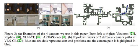103、gaudi A Neural Architect For Immersive 3d Scene Generation Csdn博客