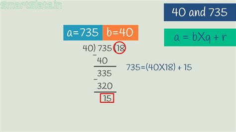 Find HCF Using Euclid S Division Algorithm YouTube