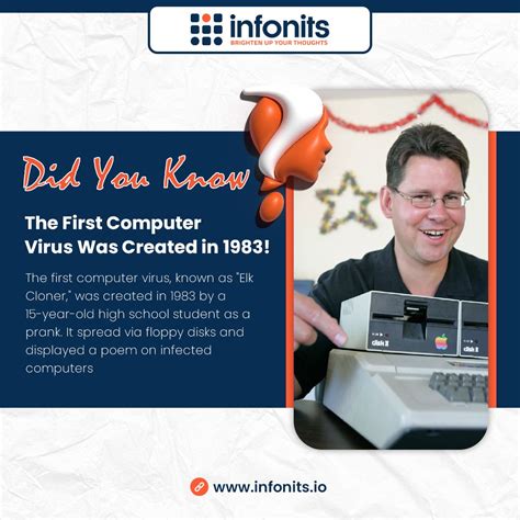 Infonits On Linkedin Cybersecurity Techhistory Staysafeonline Infonits