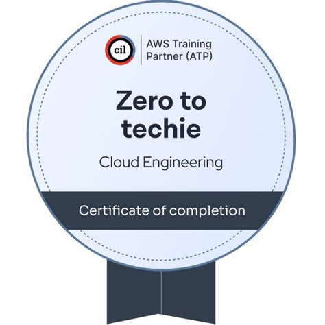 Zerototechie Graduation Dataengineering Cloudengineering Mawupemo