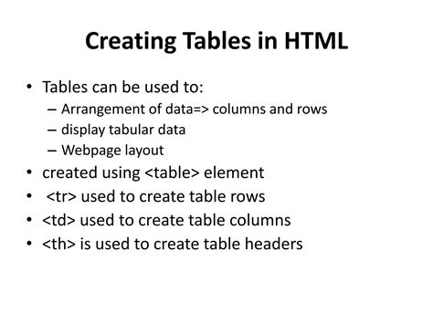 SOLUTION Creating Tables In Html Studypool