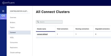 Push Real Time Data To The Web With The Kafka Connect Sink