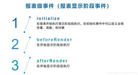 Birt报表入门开发birt报表教程idea Csdn博客 Birt报表入门开发birt报表教程idea Csdn博客