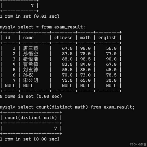 Mysql表的增删改查2 Csdn博客 Mysql表的增删改查2 Csdn博客