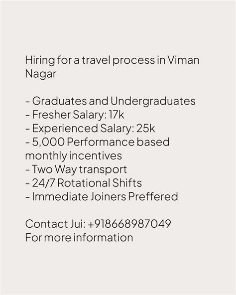 Jui Nanavare Posted On Linkedin