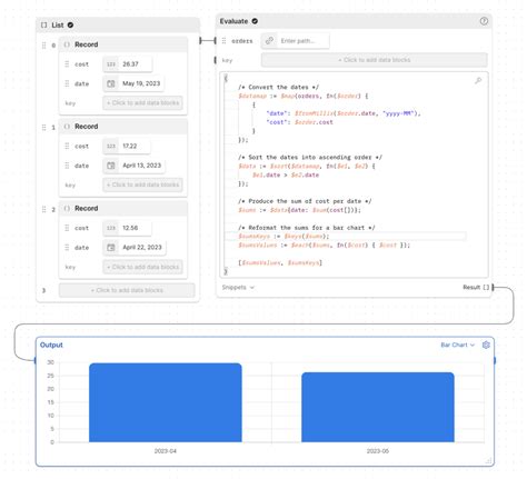 Advanced Fql Expressions In Postman Flows Postman Blog