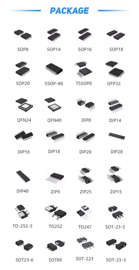 6 Way Relay Module With Optocoupler Isolation 5v Blue Board Buy China Wholesale 6 Way Relay