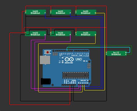 Code Your Iot Project By Hananabhan Fiverr