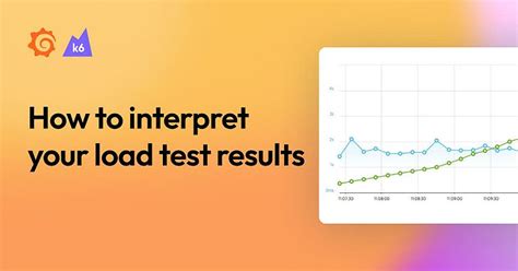 Load Testing Your Api With Postman Grafana Labs